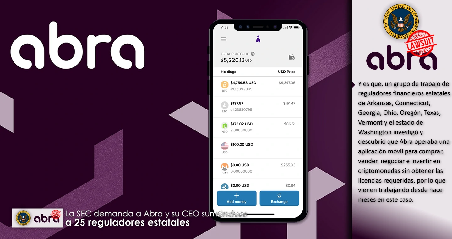 La SEC demanda a Abra y su CEO sumándose a 25 reguladores estatales